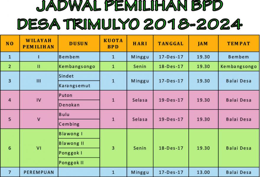 JADWAL PEMILIHAN BPD DESA TRIMULYO - Website Kalurahan TRIMULYO